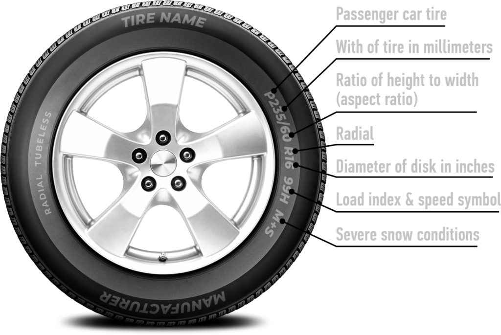 Home - Tiredealeruae